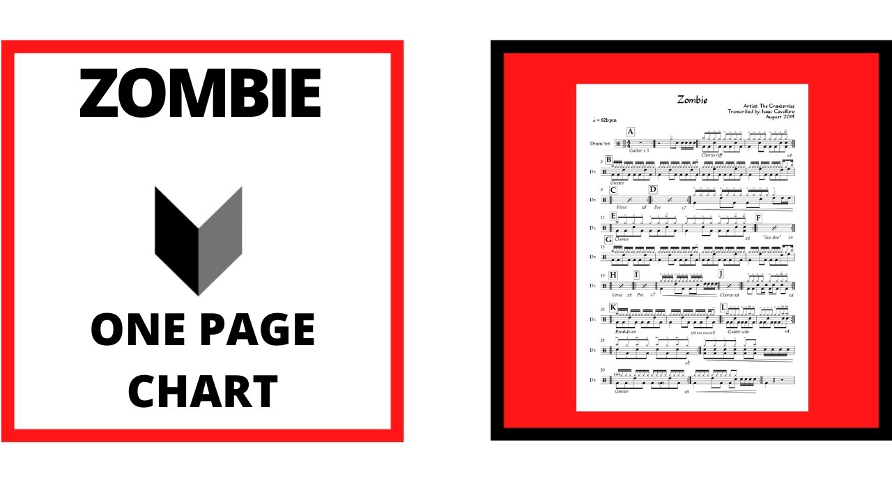 Zombie - The Cranberries (Drums Sheet Music) - YouTube