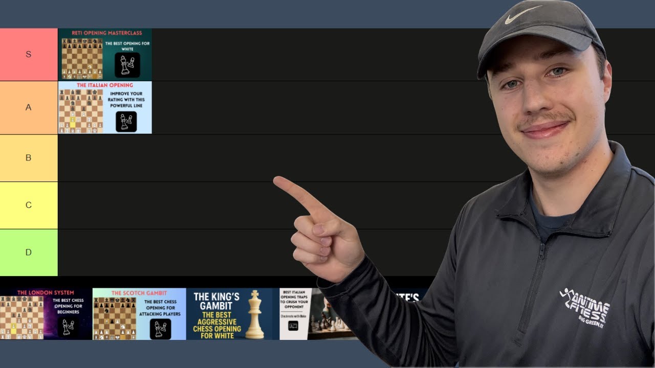Ranking the Best Chess Openings for White - YouTube