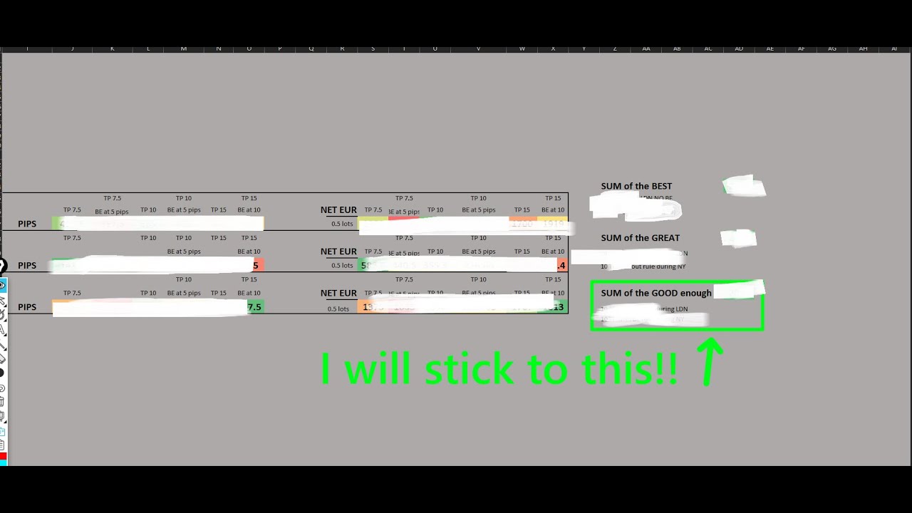Yet Another Trading REVIEW- Trade setups and optimizing the trade ...