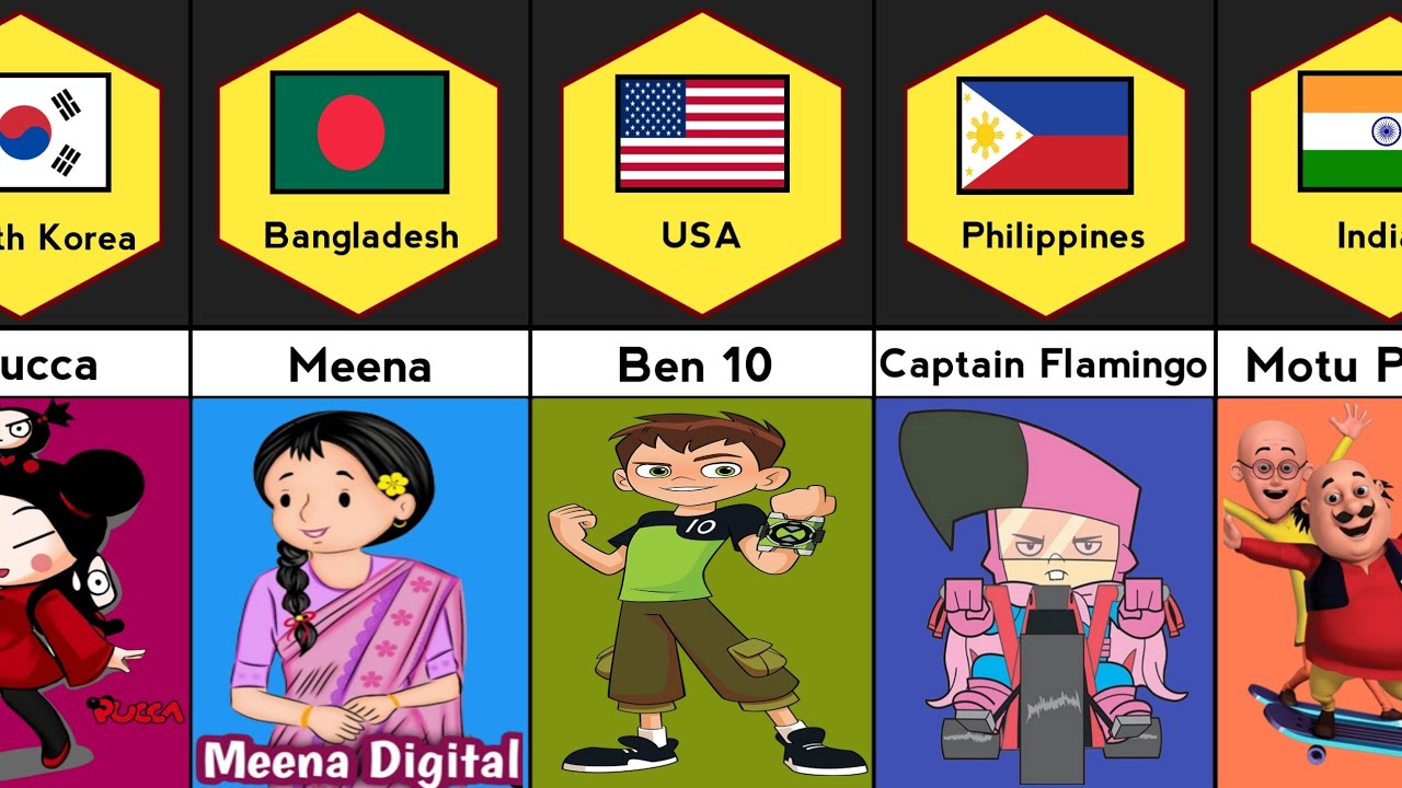 Cartoons From Different Countries - YouTube