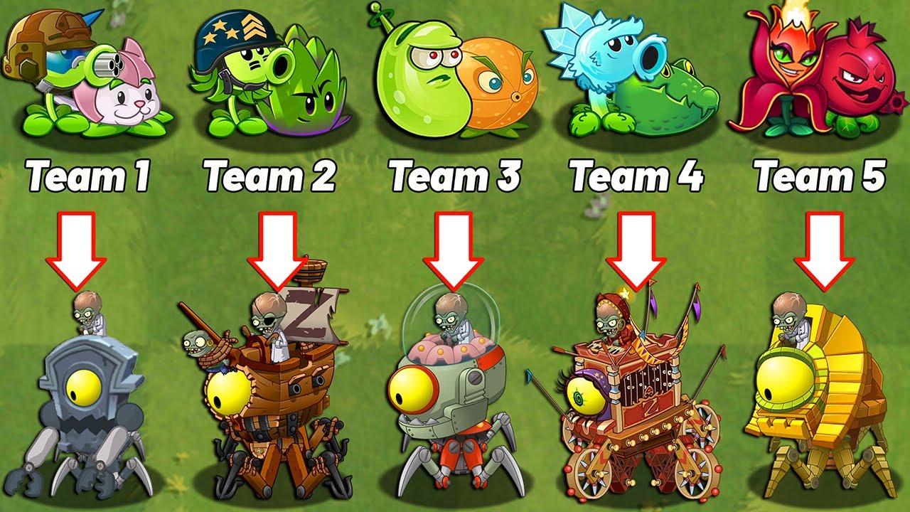 Plants vs Zombies 2 Final Boss - 5 Best Team Plants Power-Up vs PvZ2 ...