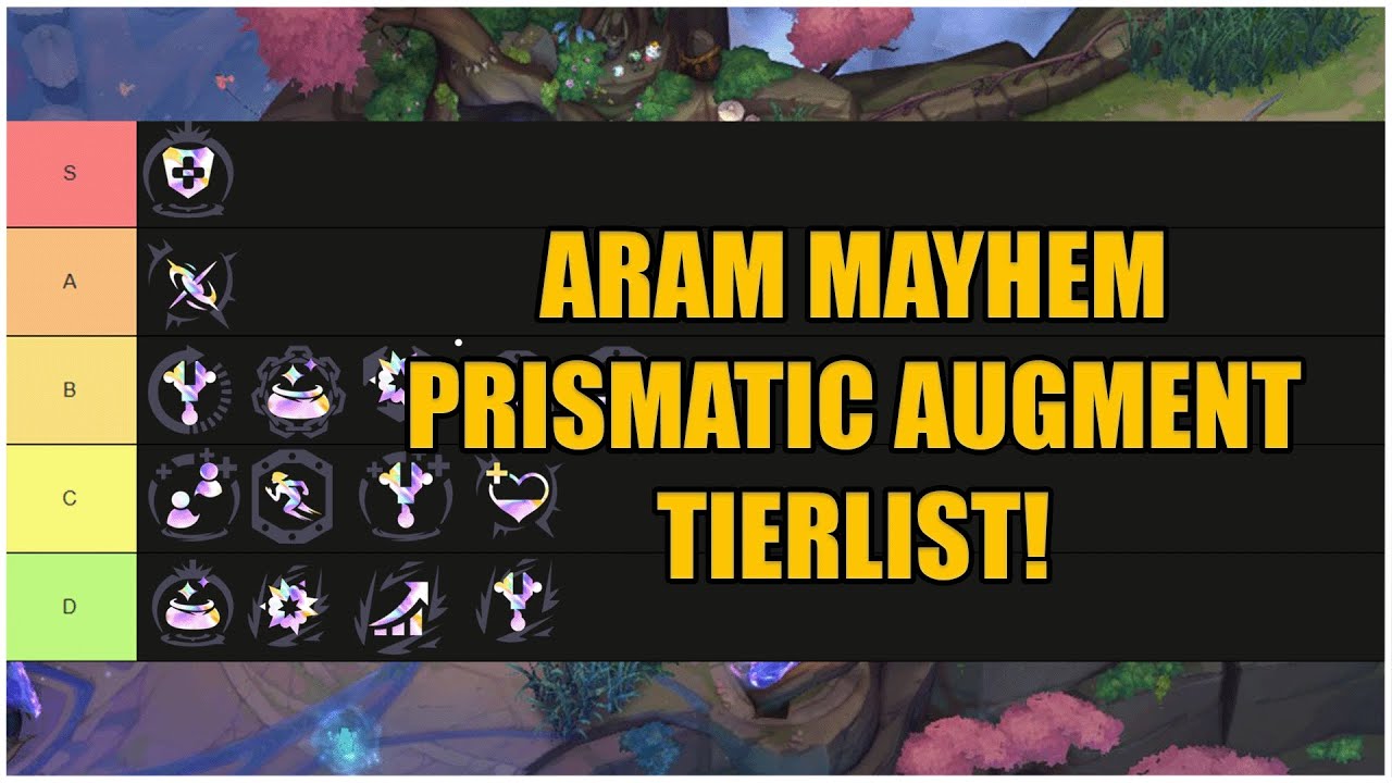 How to Use Every Prismatic Augment in ARAM Mayhem(part 3) - YouTube