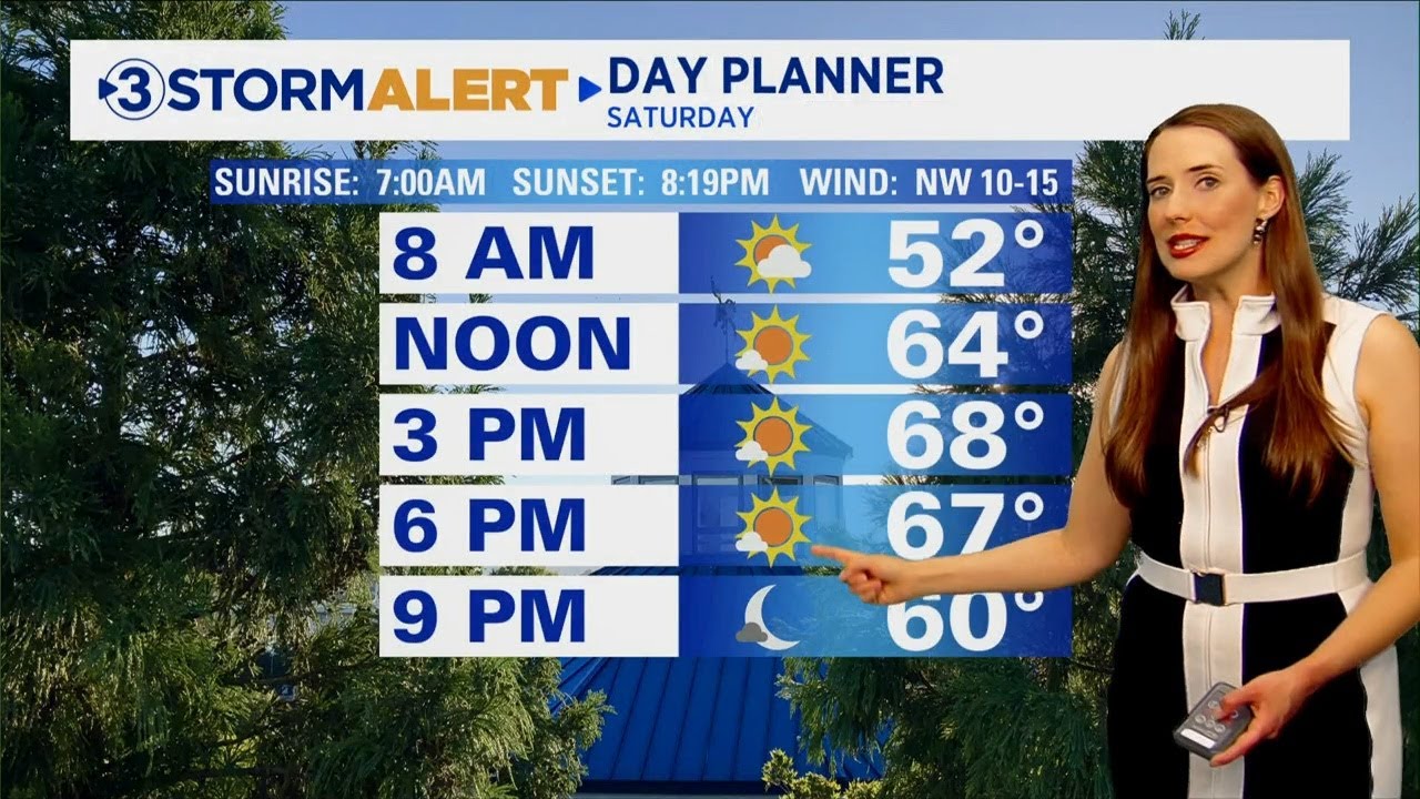 Alison Pryor's Saturday Weather - YouTube