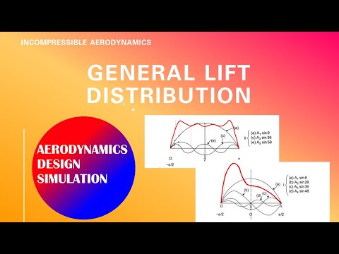 General lift distribution - YouTube