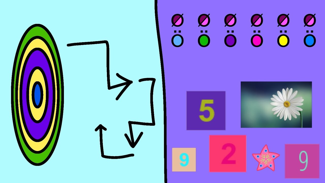 full stop punctuation - YouTube