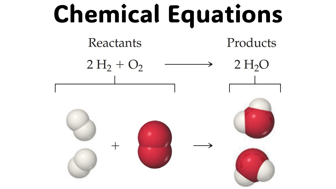 Interpreting and writing chemical equations - YouTube