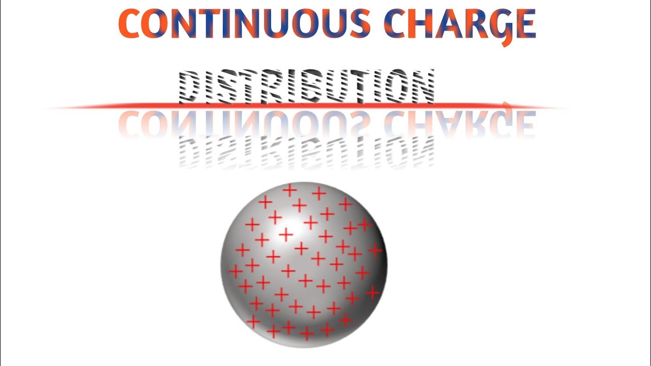 Continuous Charge Distribution//Class 12 physics - YouTube