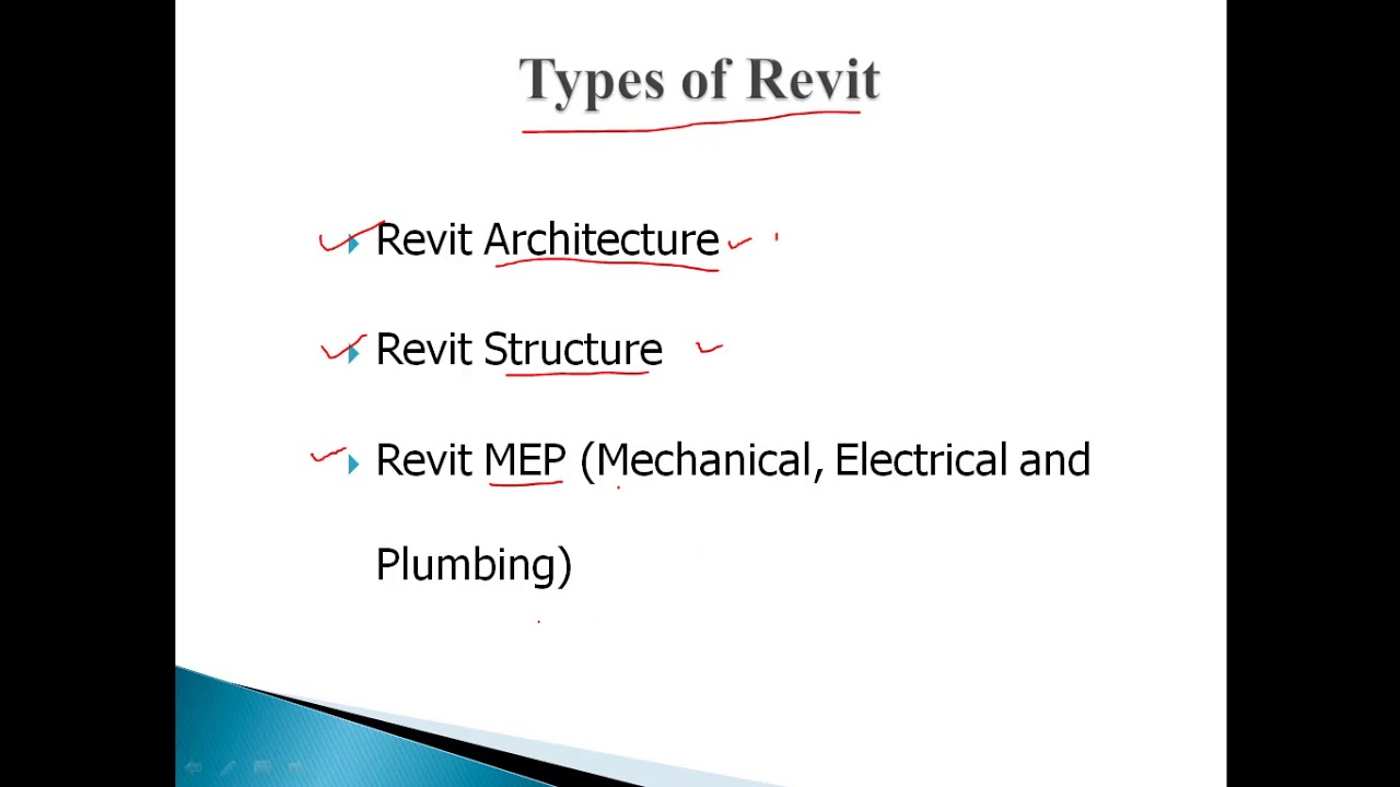 Autodesk Revit lecture 1 - types of Revit - YouTube