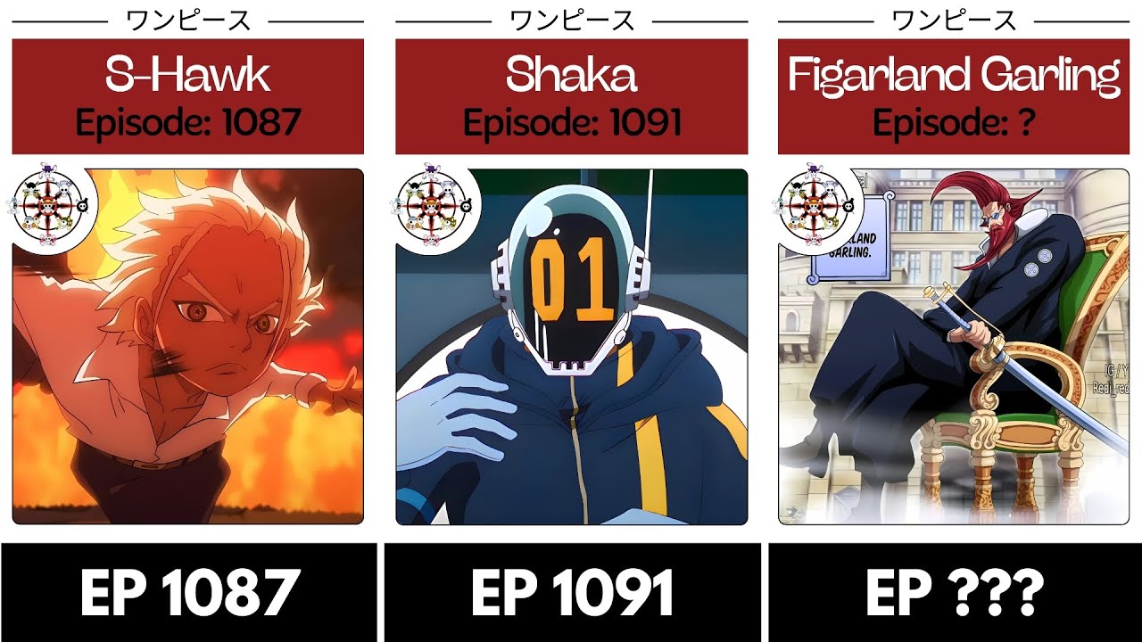 EVERY One Piece Character And Their First Appearance - YouTube