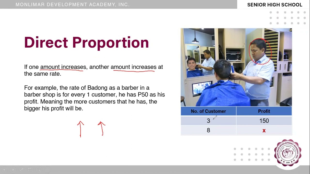 Different Types of Proportion - Business Mathematics (Filipino) - YouTube