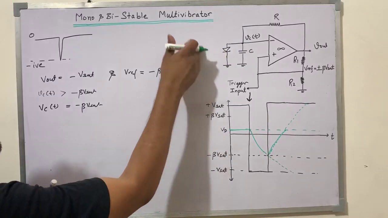 Mono-stable and Bi-stable Multivibrator - YouTube