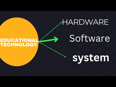 educational technology/ Approach of educational technology/ hardware ...