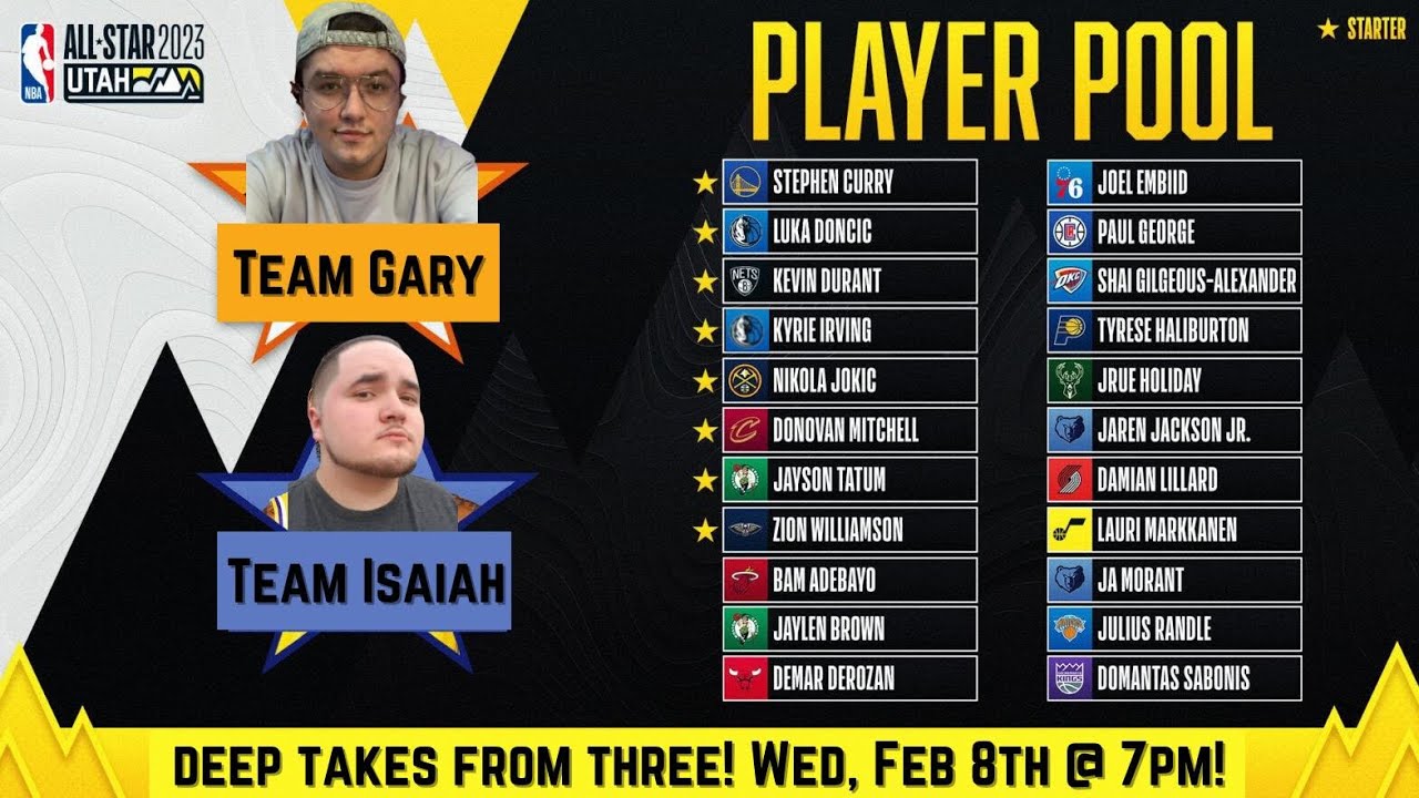 NBA All Star Draft w/ Deep Takes From Three - YouTube
