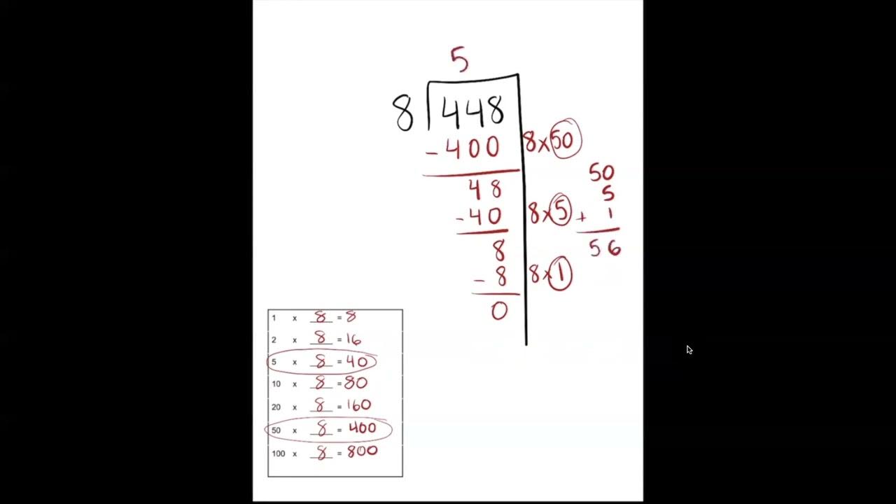 Big 7 Division - YouTube