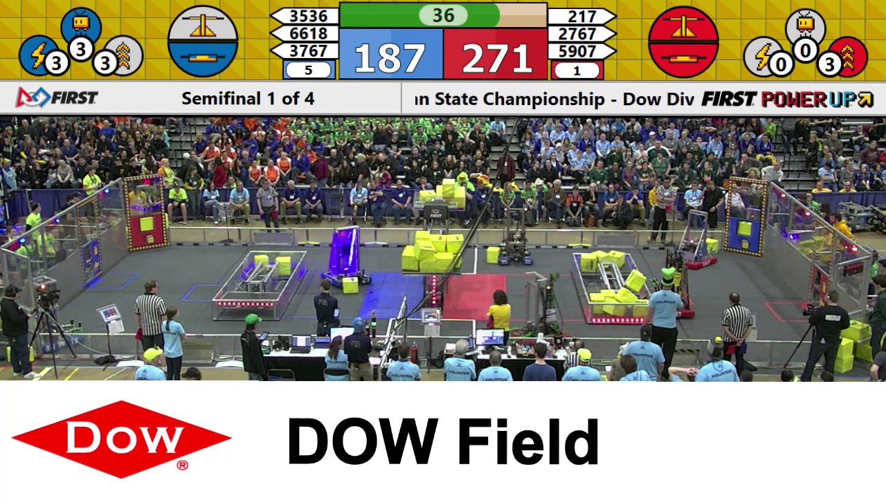 2018 Dow Field Semifinal Match 1 - YouTube