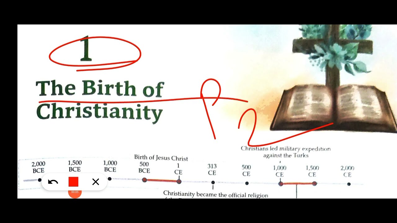 ICSE class 7 history chapter 1 The Birth of Christianity - YouTube
