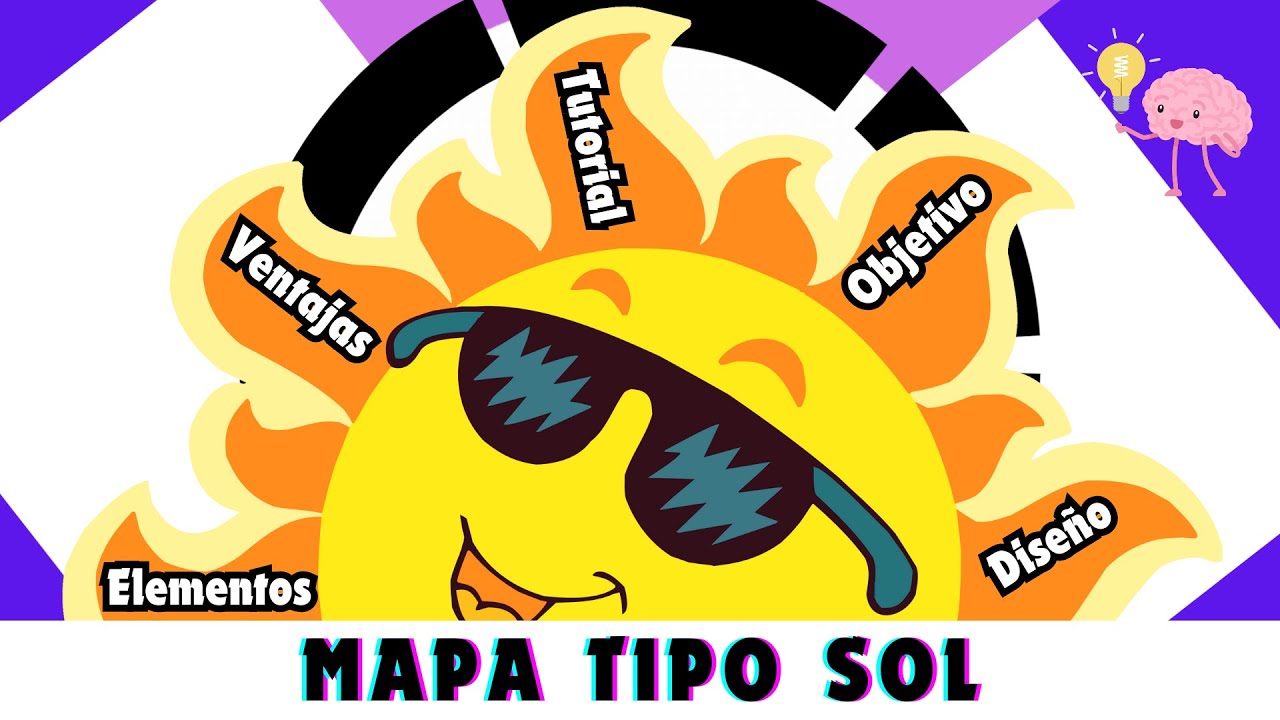 MAPA COGNITIVO TIPO SOL como Estrategia de Enseñanza y Aprendizaje ...