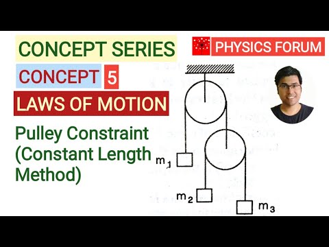 Pulley Constraint(Constant Length Method)|| CONCEPT SERIES ||Laws of Motion || C5 - YouTube