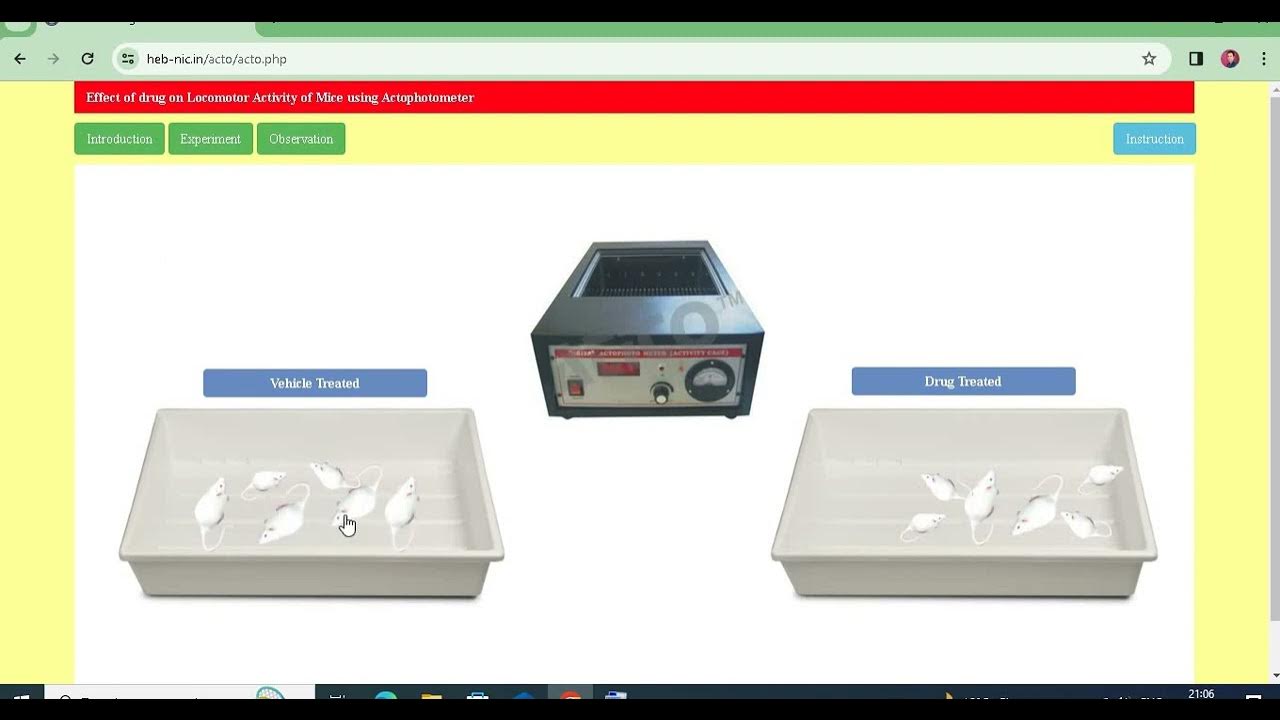 Experiment 2: Study of cns depressents and stimulants using "actophotometer'' - YouTube