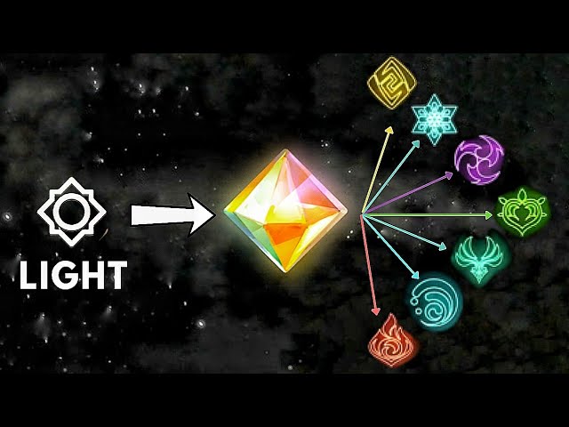 Light Element