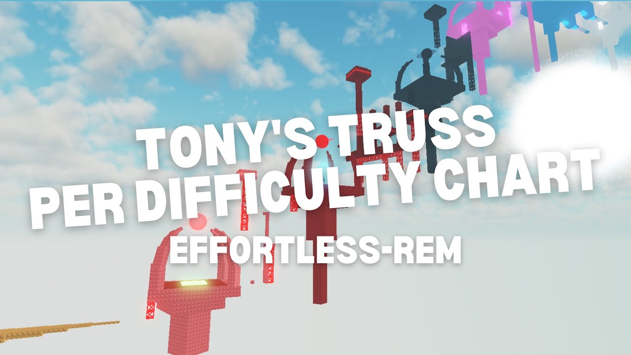 Tony's Truss Per Difficulty Chart Obby (Effortless-Remorseless) - YouTube