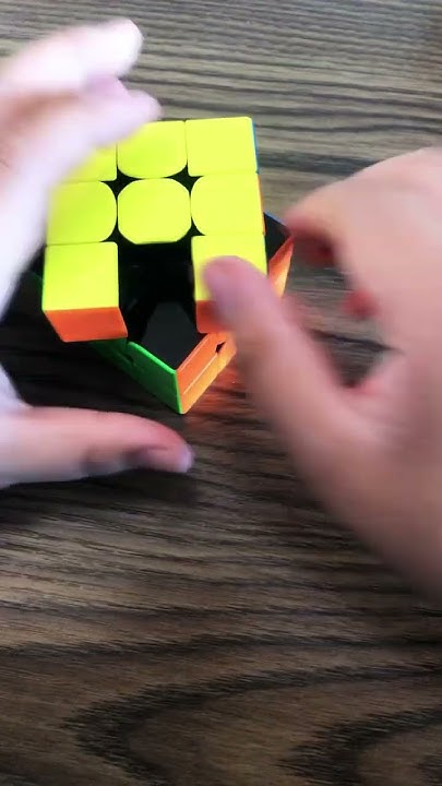 How to solve z perm. - YouTube