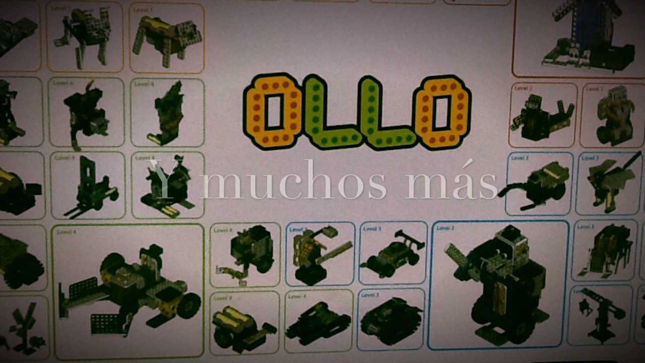 ¿QUÉ ES OLLO? - YouTube