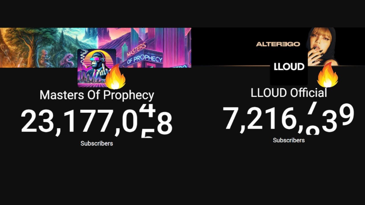 Rise Of Masters Of Prophecy - LIVE Sub Count! - YouTube