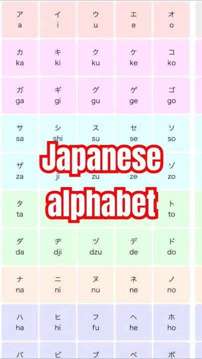 Japanese Alphabet song for beginners Learn Katakana with foods # ...