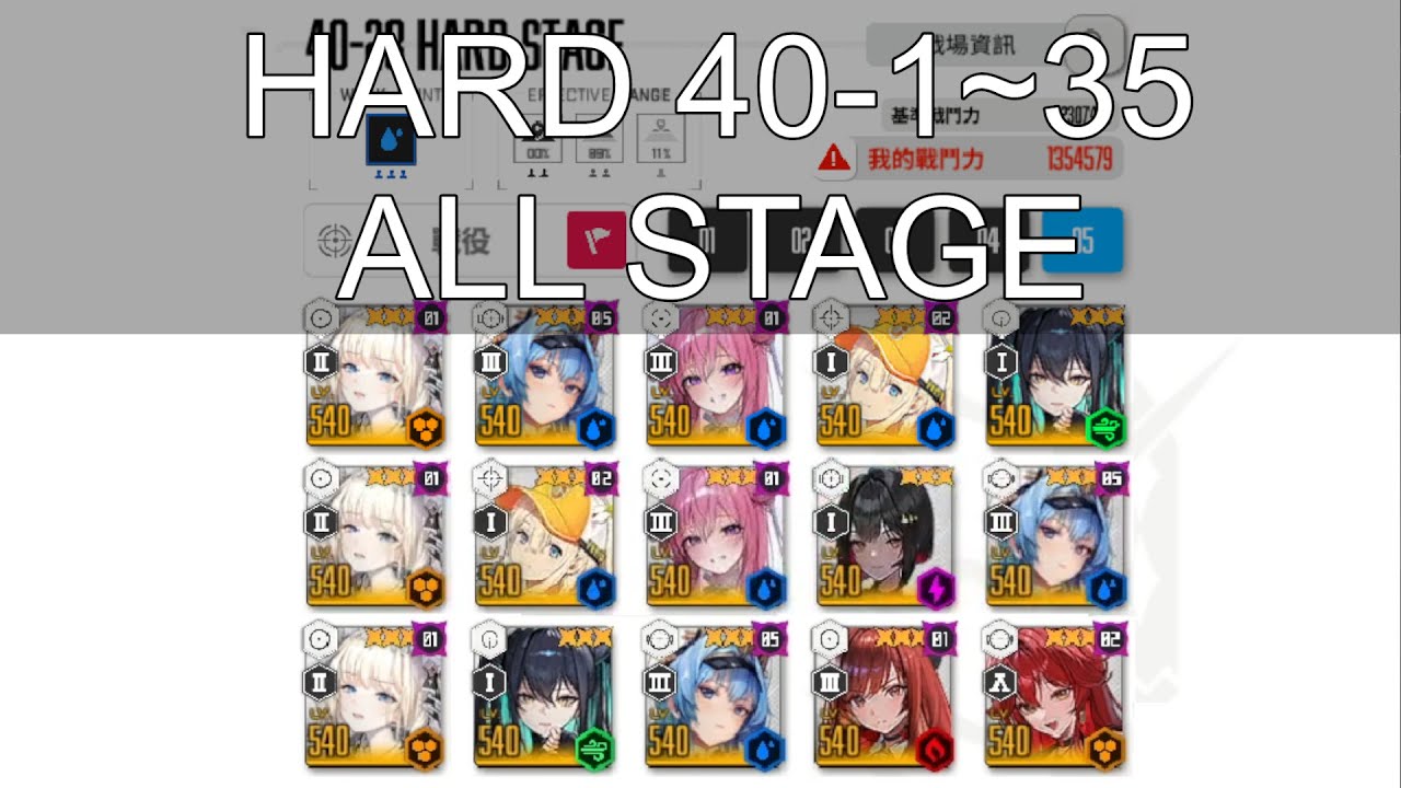 【NIKKE】HARD 40-1~40-35 ALL STAGE 1,354,479 / 2,214,000~2,335,600 - YouTube
