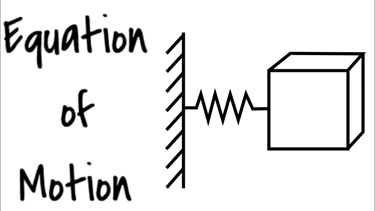 Equation of Motion | Simulations | Machine Dynamics | Mechatronic ...