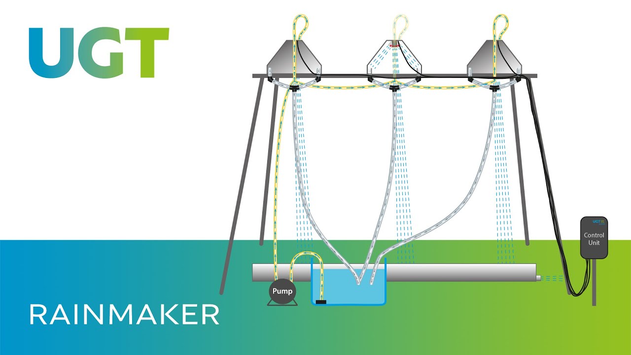 Rainmaker Product video - YouTube