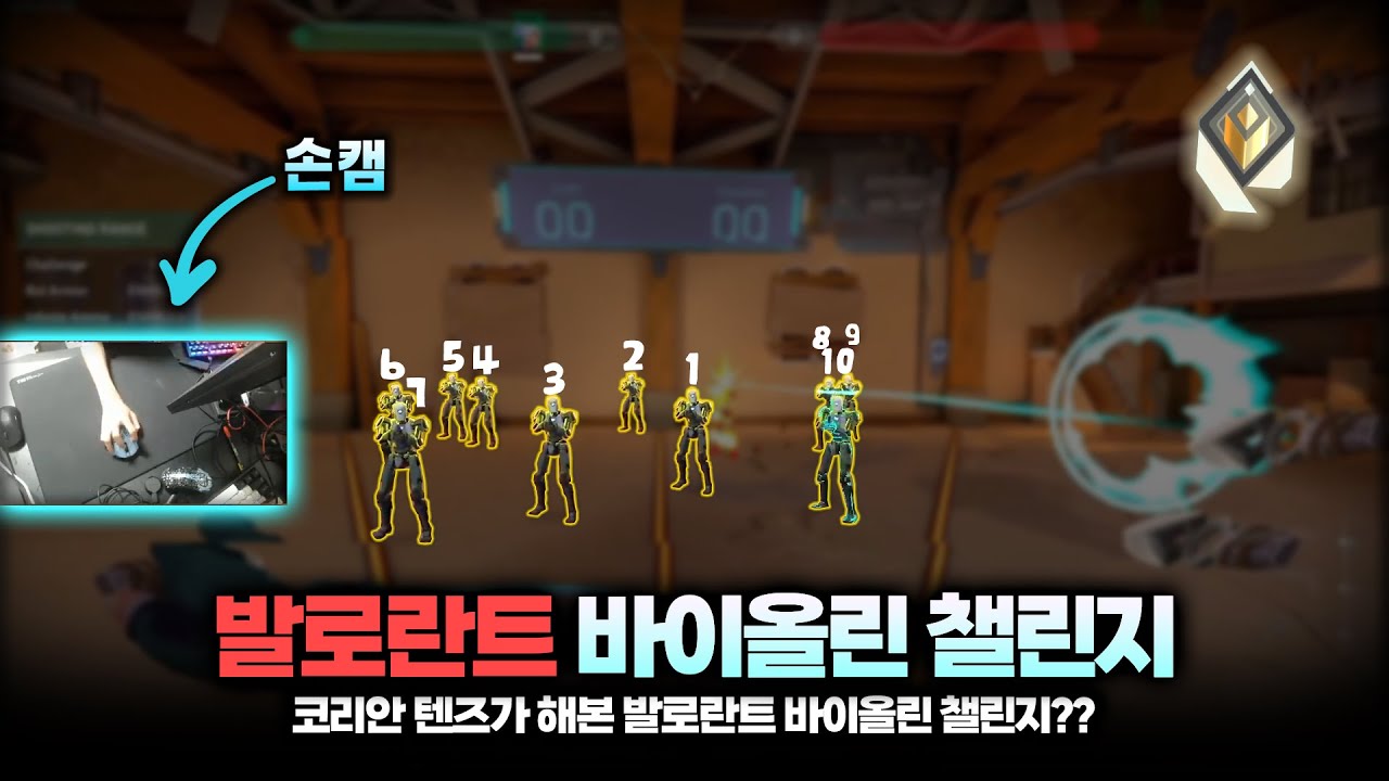  1x 1 25x YouTube