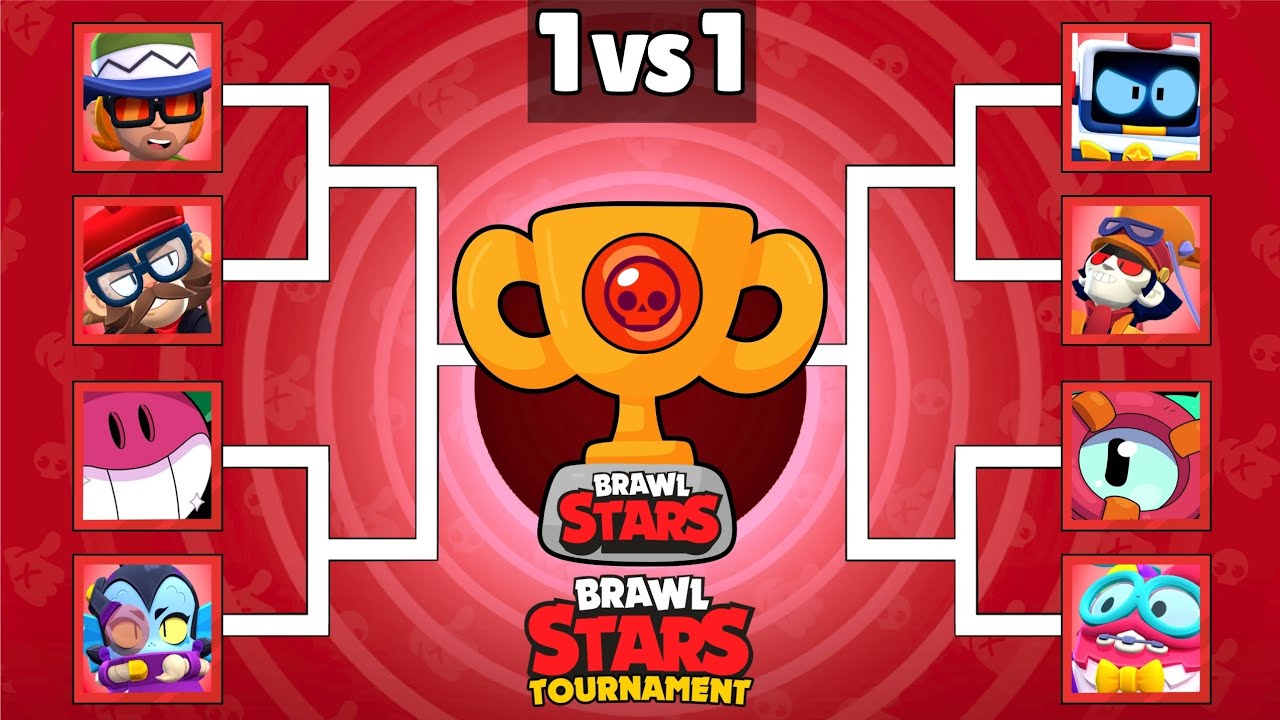 Who is the BEST New Mythic Brawler? | Brawl Stars Tournament - YouTube