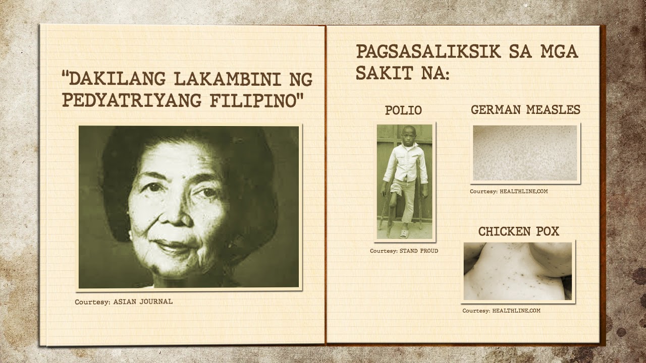 TODAY IN HISTORY - NOVEMBER 27, 1911 | Birth of Fe Del Mundo - YouTube