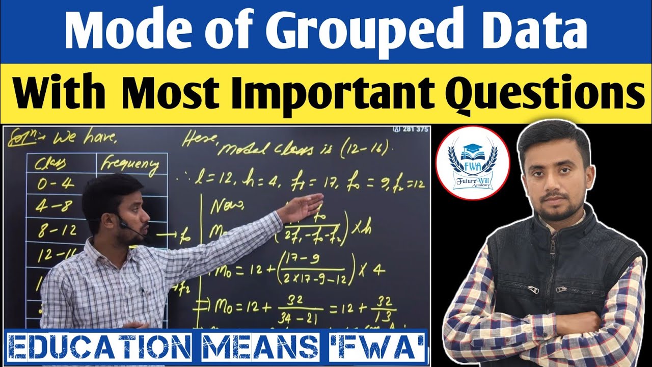 Mode of Grouped Data in Detailed | Problems Based on Mode of Grouped ...