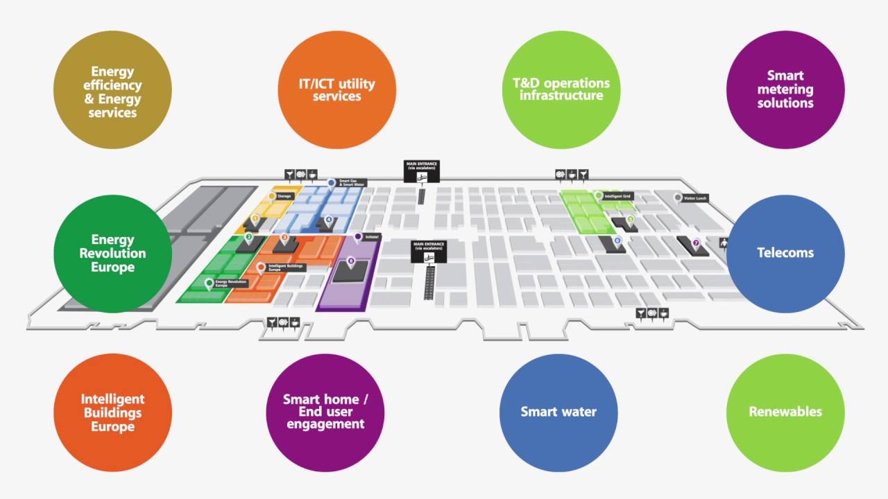 European Utility Week 2016 Exhibition Journey - YouTube