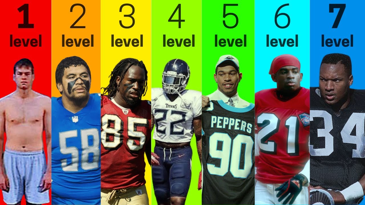 7 Levels of Freak NFL Athletes - YouTube