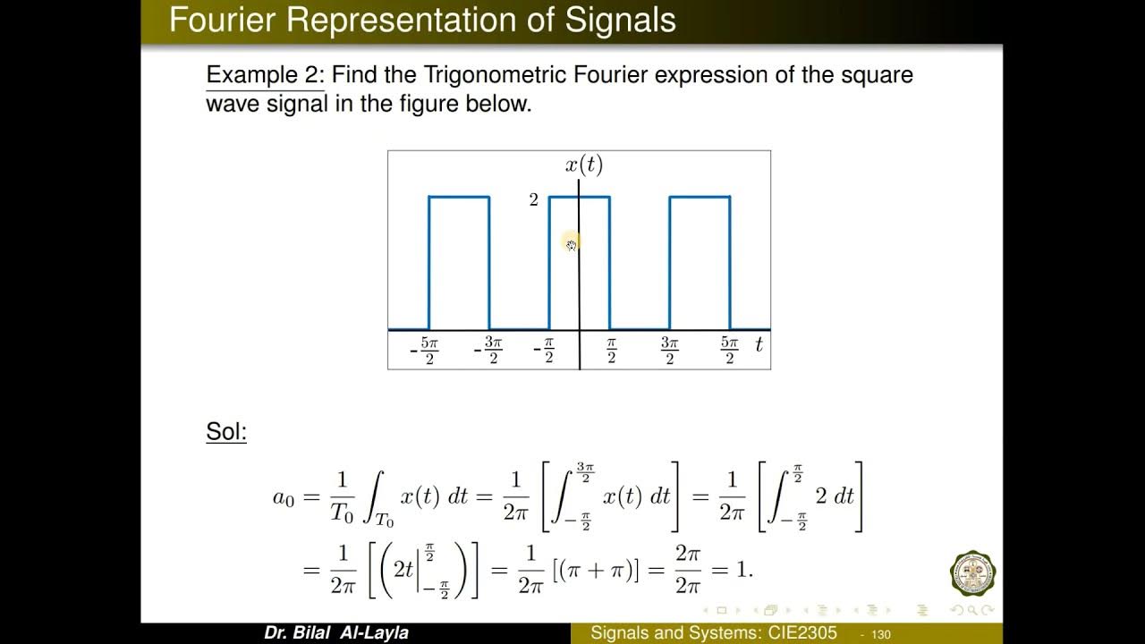 Trigonometric Fourier Series - YouTube