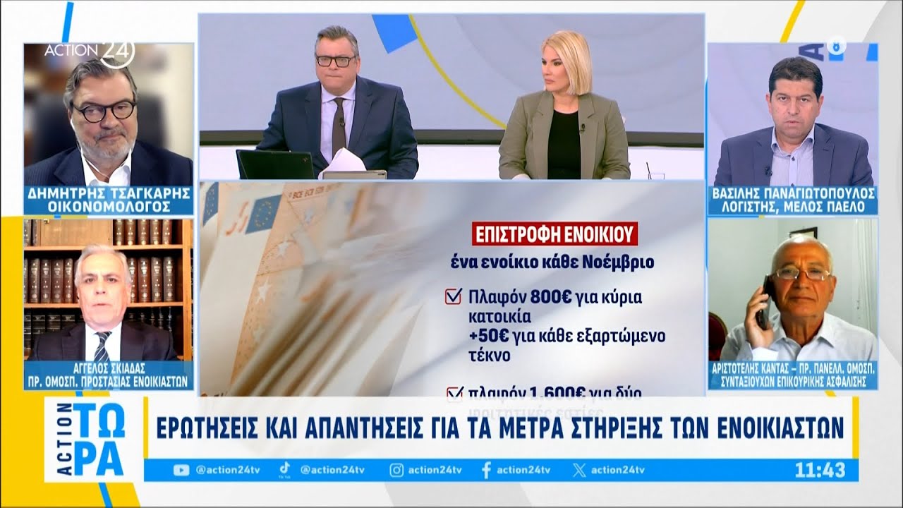 Όλες οι απαντήσεις στα ερωτήματα που αφορούν τα μέτρα στήριξης των ...