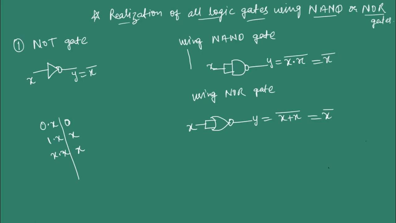 Implementation of not gate using universal gate - YouTube