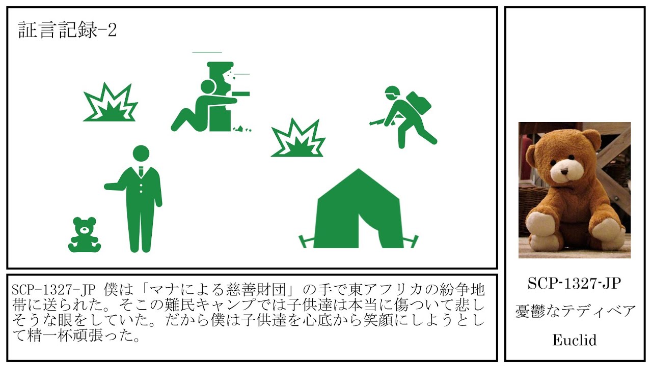 【ゆっくり紹介】SCP-1327-JP【憂鬱なテディベア】 - YouTube