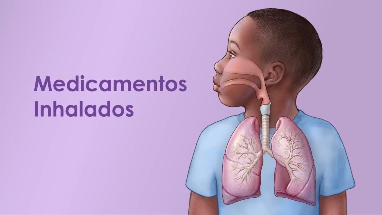 Medicamentos Inhalados - YouTube