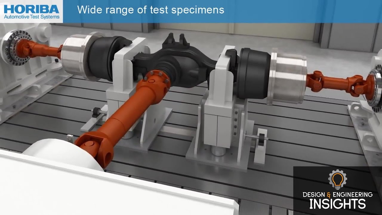 Design & Engineering Insights: Horiba Test Systems Aid Development of ...