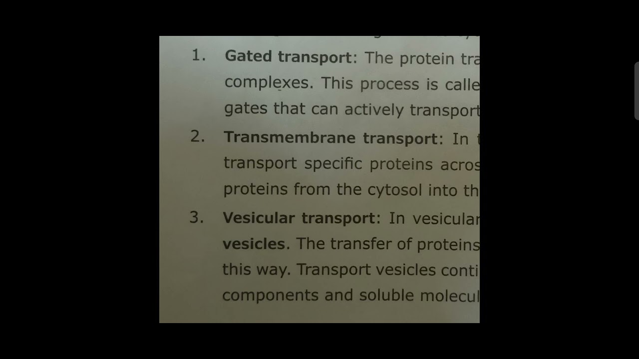 Gated transport, Transmembrane transport and vesicular transport - YouTube