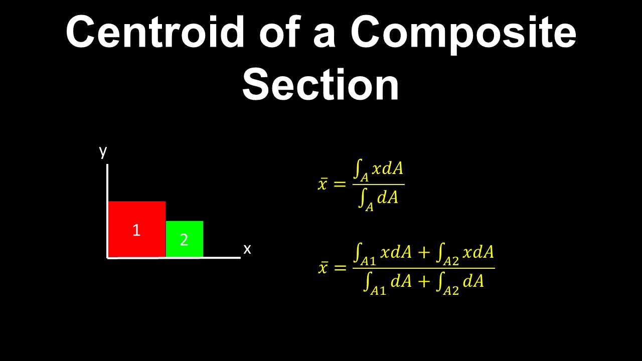 Centroid of a Composite Section - Structural engineering - YouTube
