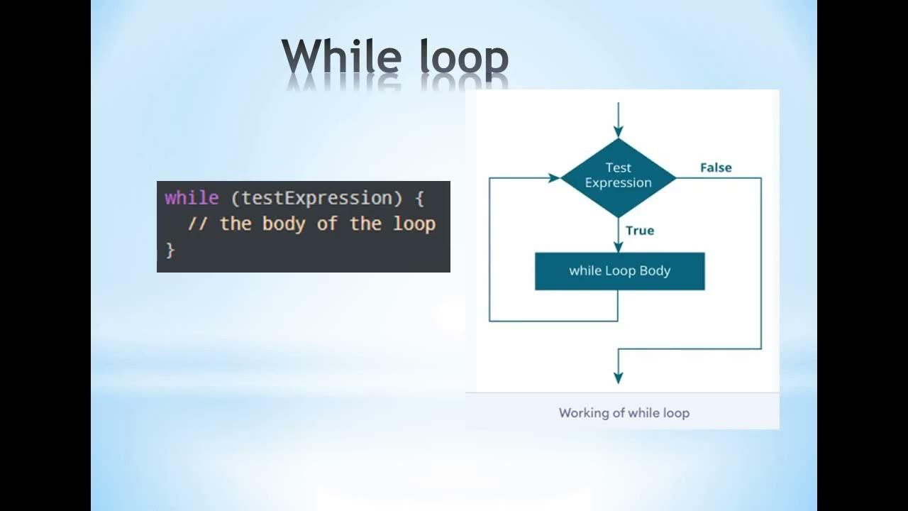 Looping statements - C Programming - YouTube
