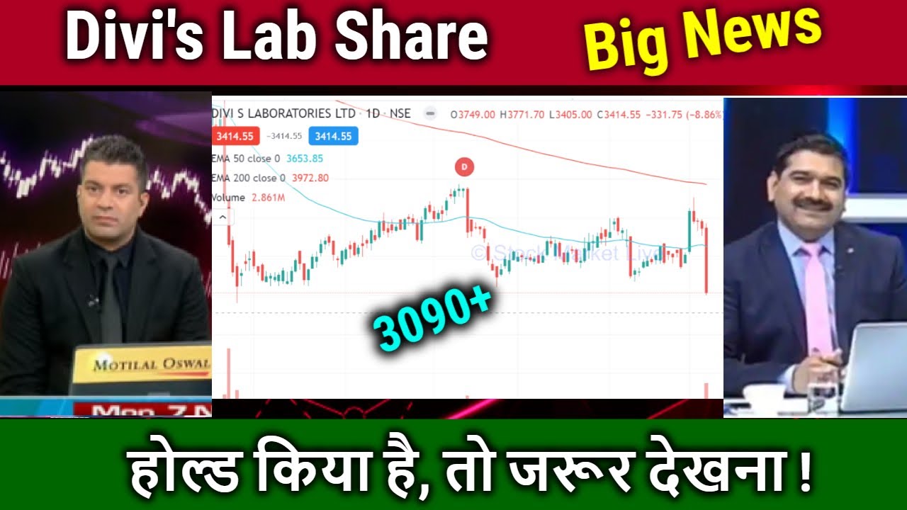 DIVIS Laboratories latest news,divis lab share latest news today,divis ...