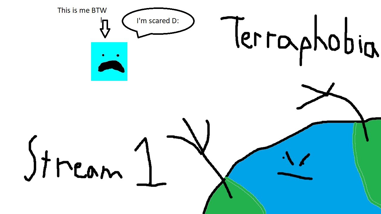 Terraphobia Stream 1 (50% 42%-100%) - YouTube