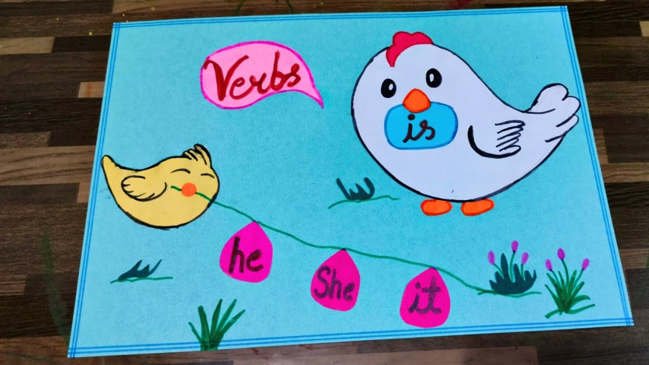 Verb TLM | English TLM | English grammar| tlm for primary school | how ...